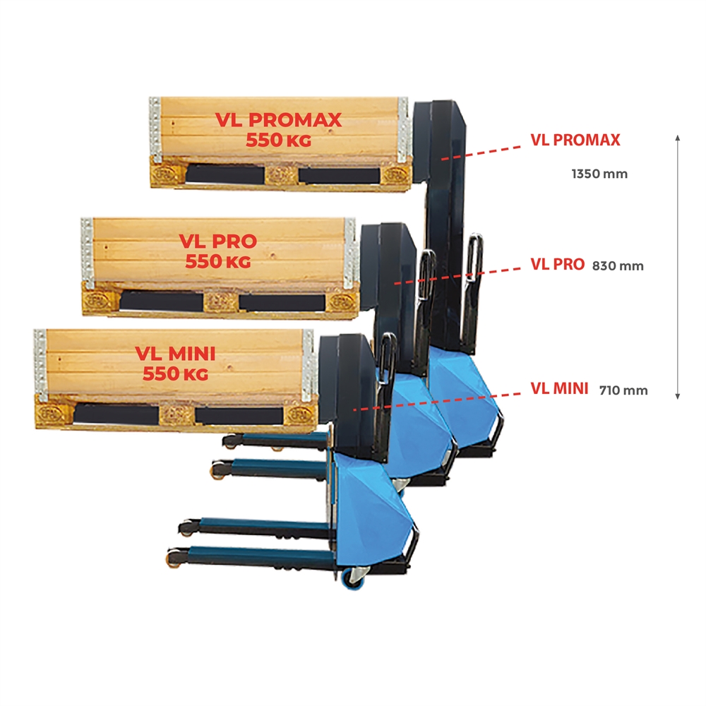 Stockman | Self-lifting Stacker with 550 kg load capacity - VL