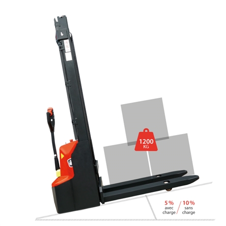 Stockman | Electrical lithium stacker with 1200 kg load capacity - PSE12N