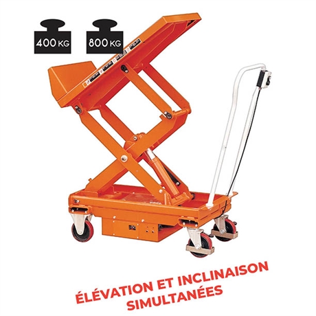 Stockman | Table élévatrice électrique inclinable 400 et 800 kg - TS
