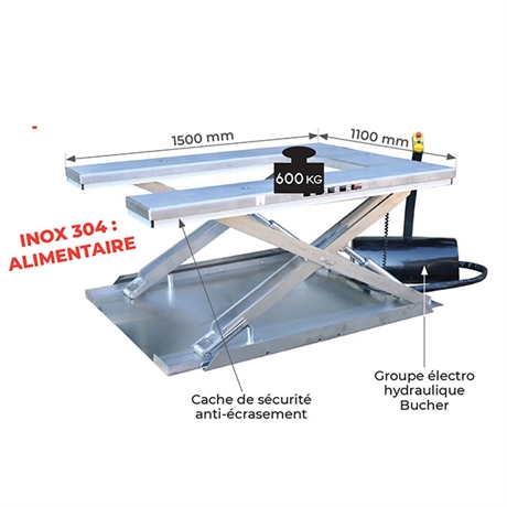Stockman | Table élévatrice électrique inox plateau en U 600 kg - HUS600
